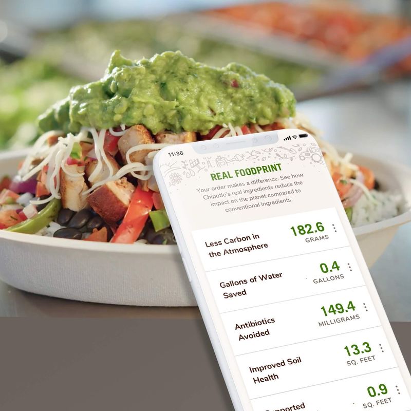 Chipotle Unfolded | Cultivate A Better World